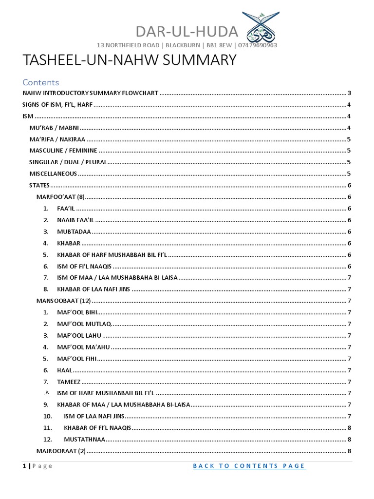 Tasheel Nahw Full Book Summary | PDF | Grammatical Gender | Grammatical Number