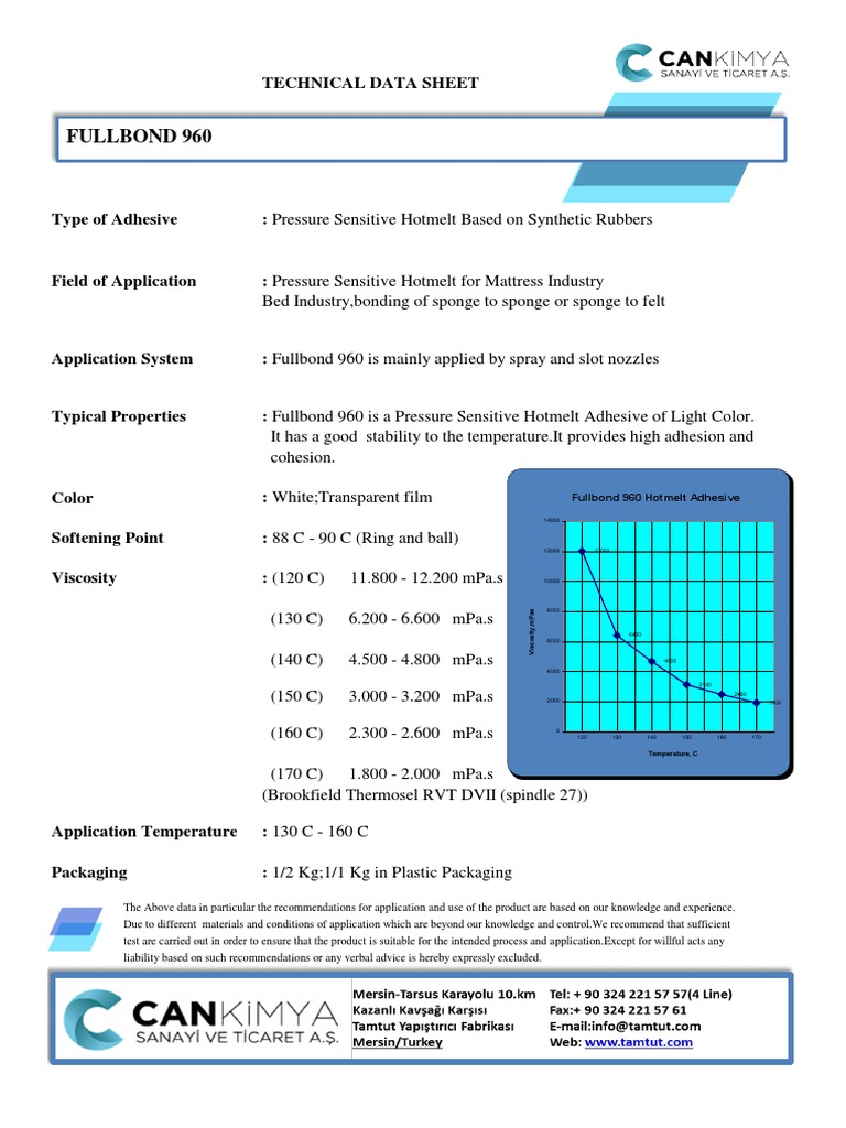 Fullbond 960 Technical Data Sheet | PDF | Adhesive | Materials