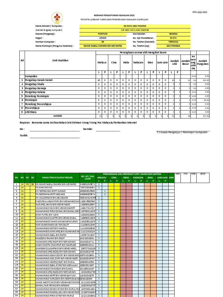 PENGAKAP SK KAYU ARA PASONG (06) | PDF