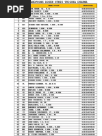 Daftar Nomor Kontak Dosen | PDF