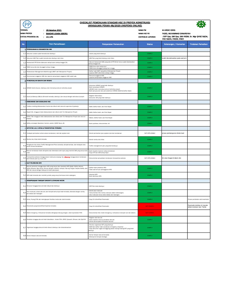SIBORU HSE Compliance (P-35) | PDF