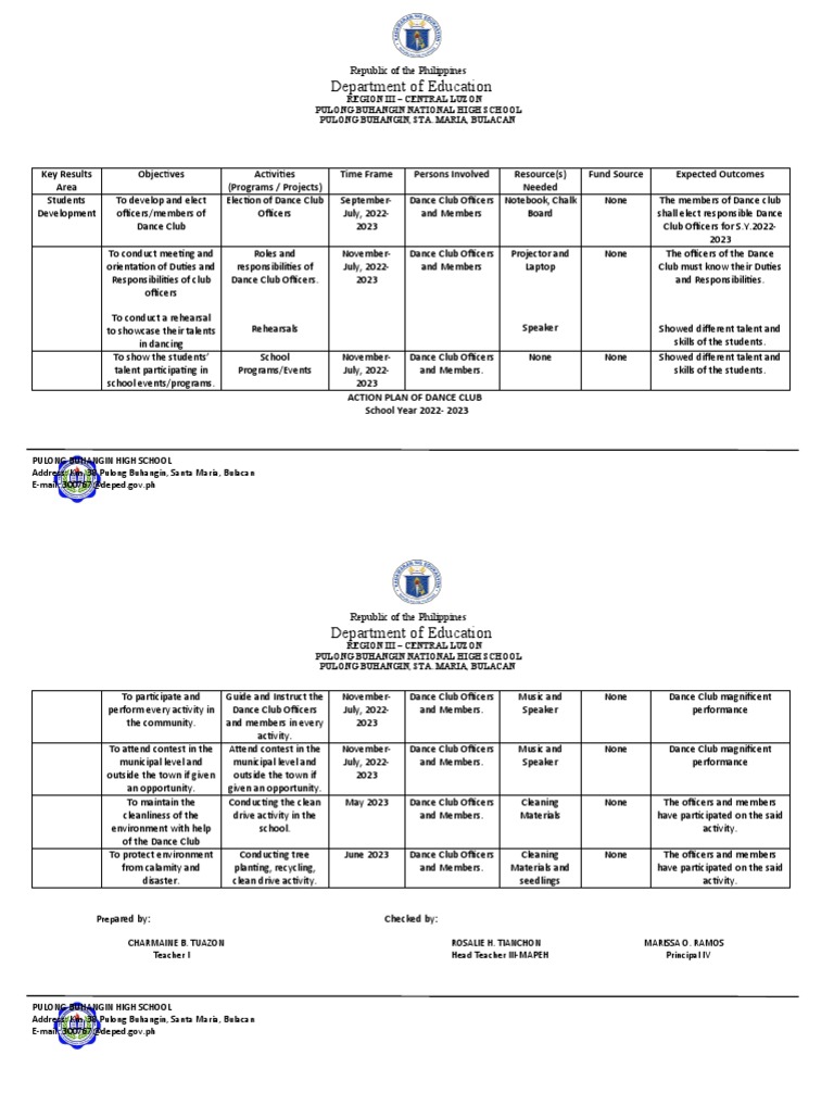 Dance Club Action Plan 22-23 | PDF