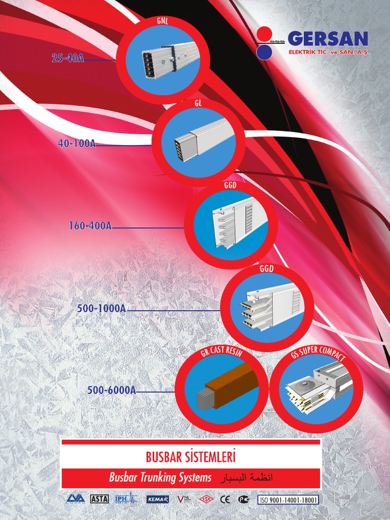 Gersan Busbar Ar | PDF