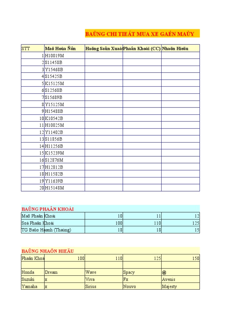 Bai Tap Ham Excel - Hlookup - Sumif - Sumifs - If | PDF