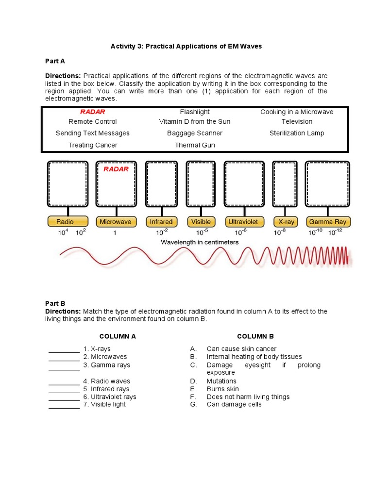EM Waves: Practical Applications Activity | PDF | Science & Mathematics ...