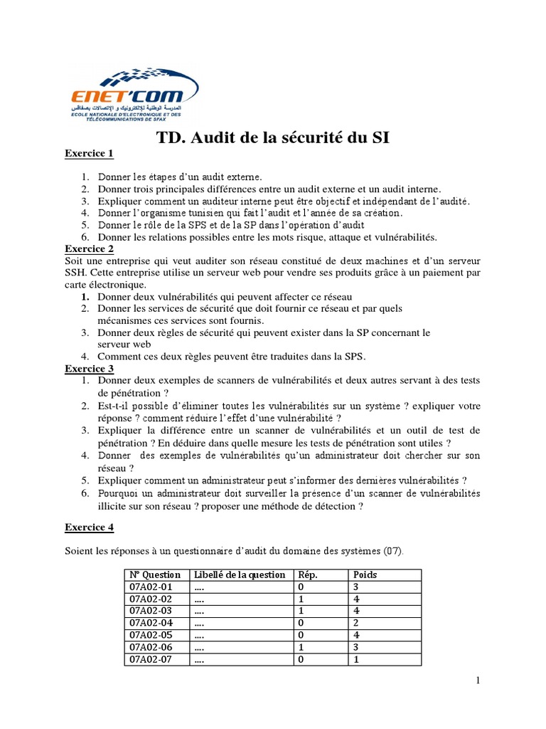 TD_Audit | PDF