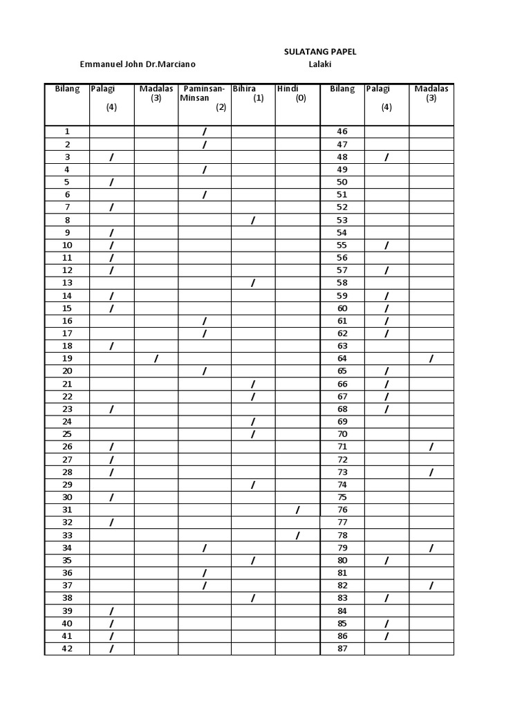EsP 7 Module2 Gawain 2 | PDF | Intelligence | Cognition