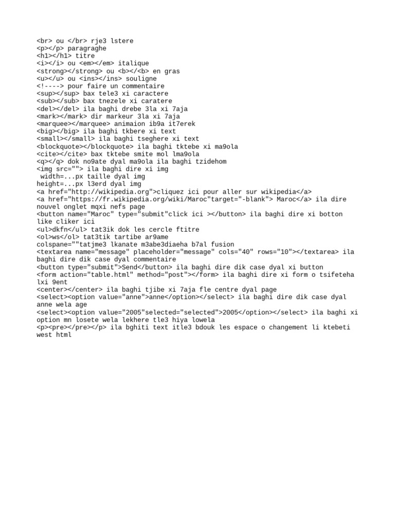 Guide HTML pour CV et mise en forme | PDF