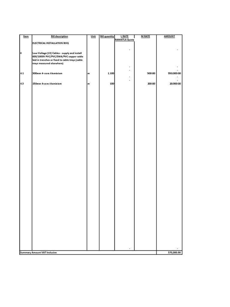Ramatla BOQ Quote | PDF