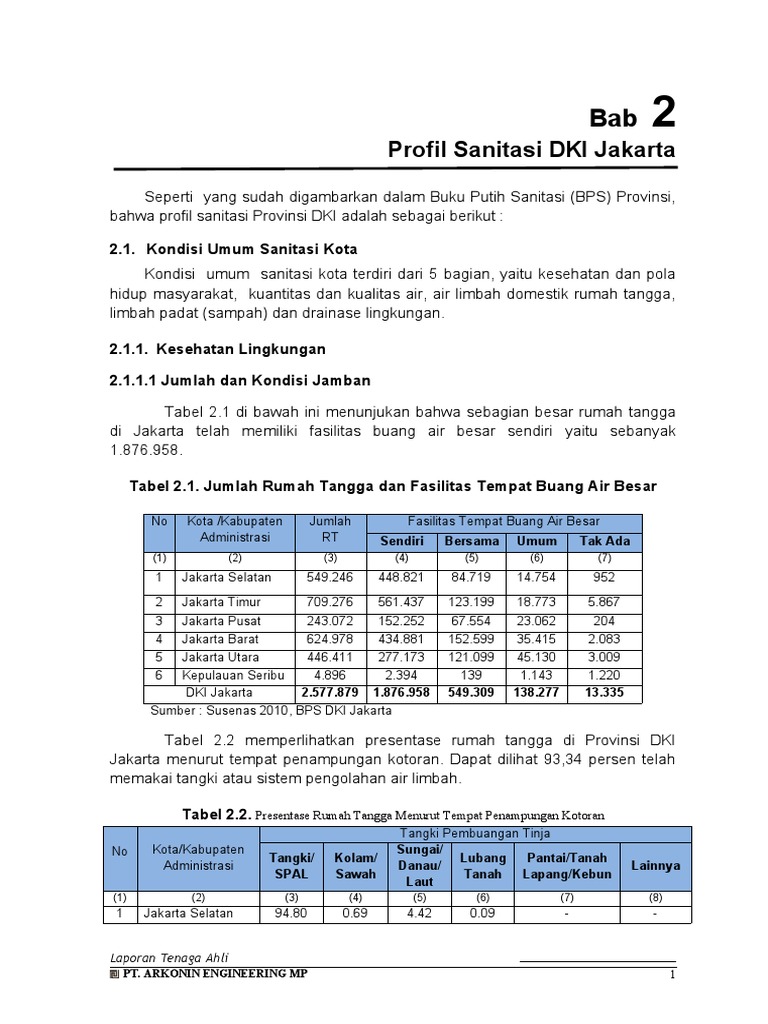 BAB.2 PROFIL SANITASI, AP-Edit Oki 21-Agt'17 | PDF
