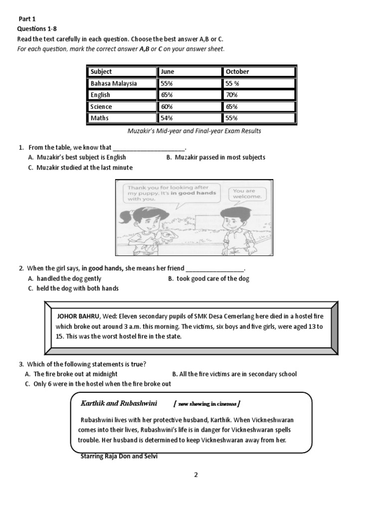 F2 Paper 1 | PDF | Bullying | Cyberbullying