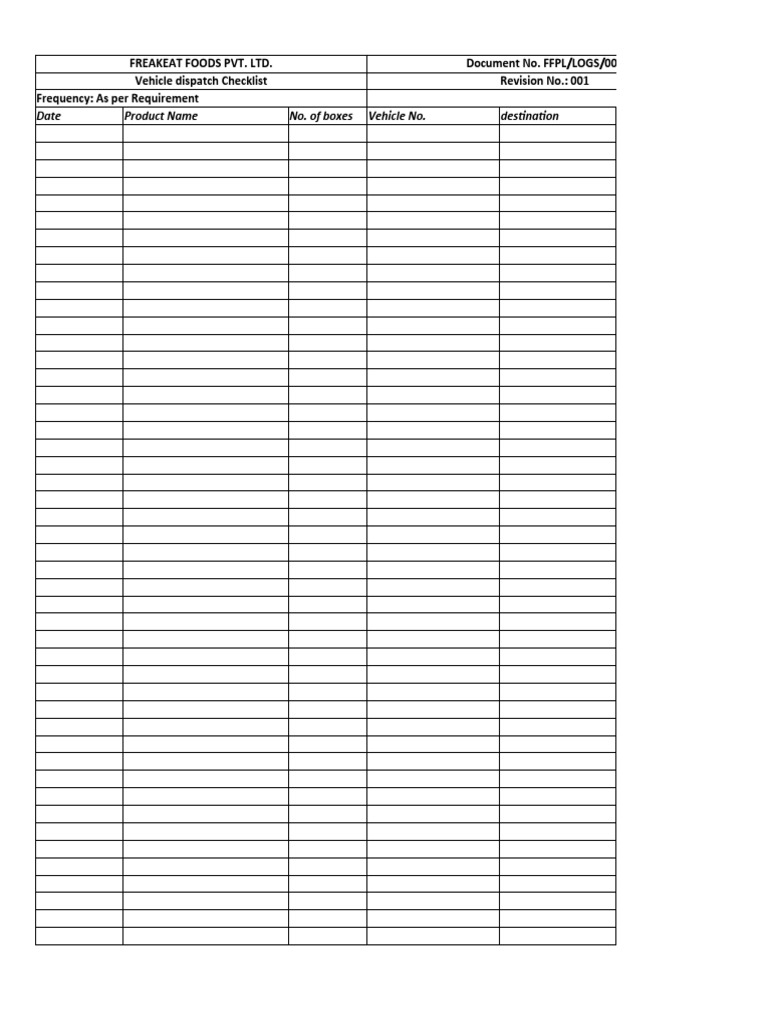 Vehicle Dispatch Checklist Pdf