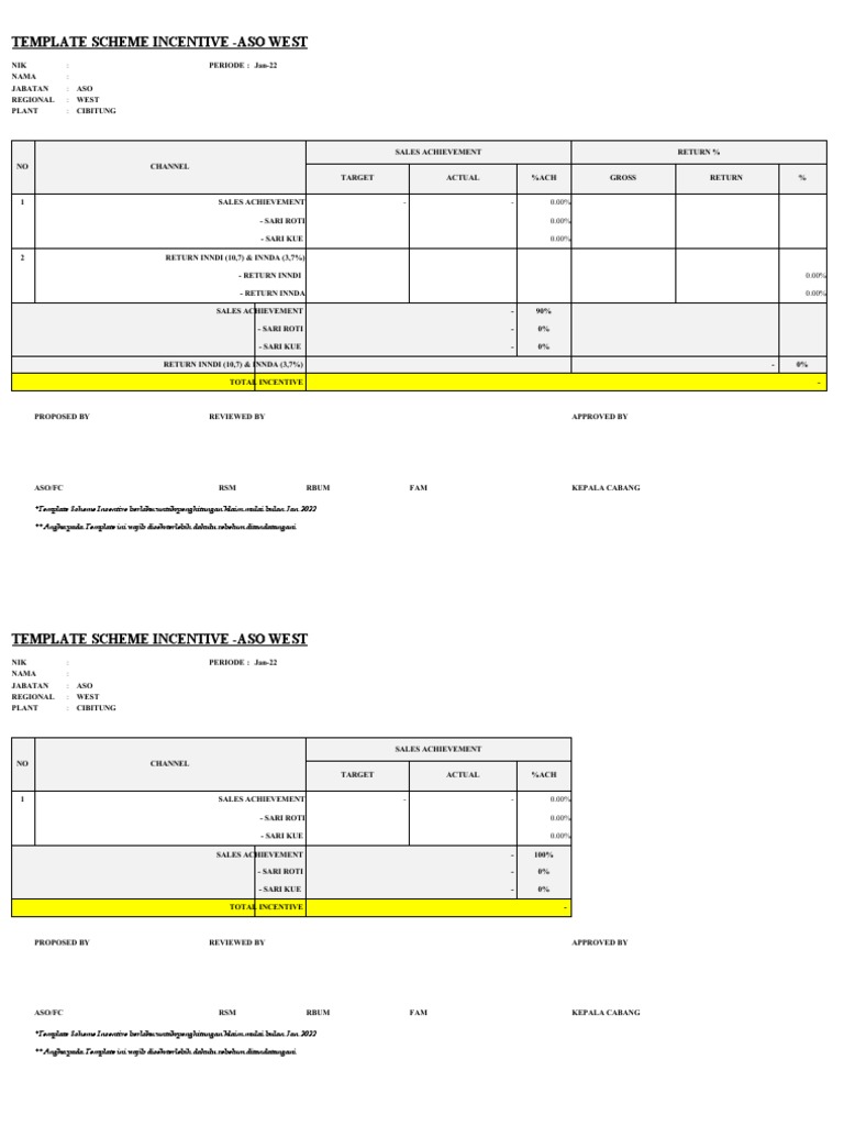 q1 2022 Draft Manual Monthly Template FC Aso Ass Asm JR - RSM GT | PDF