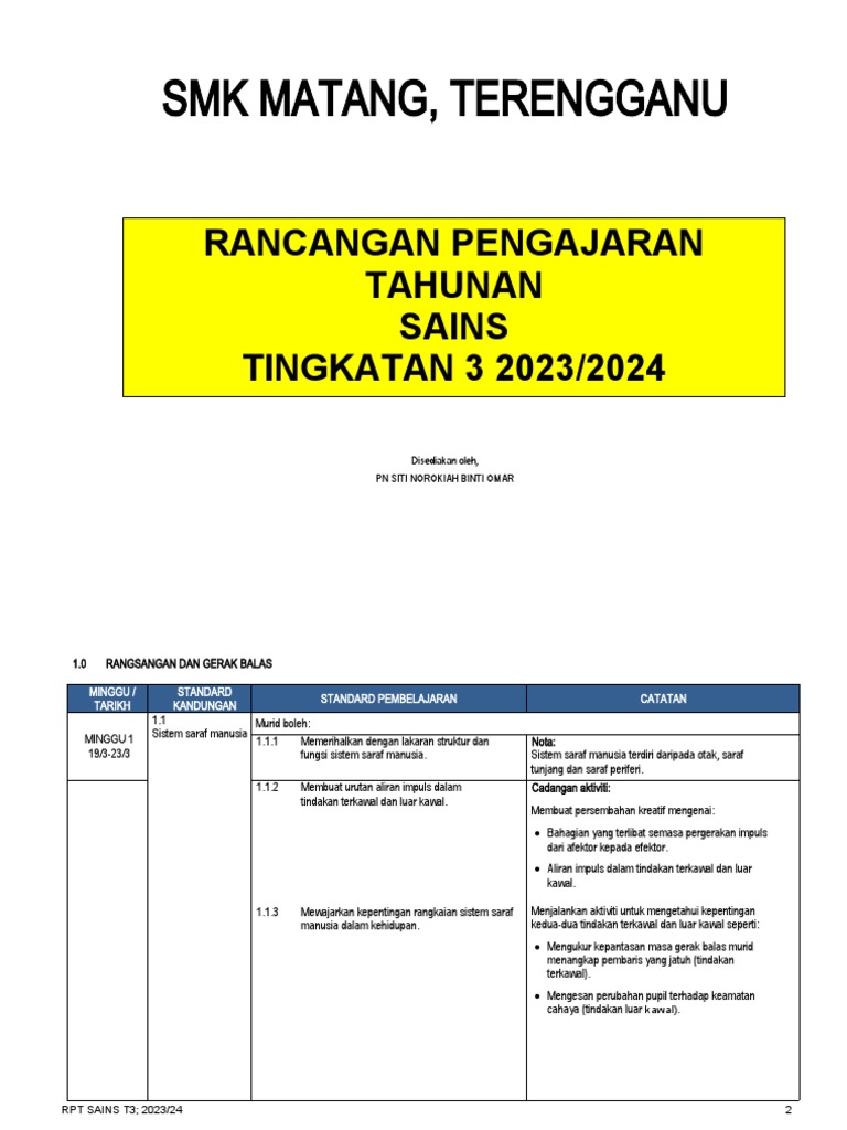 RPT SAINS T3 2023 | PDF