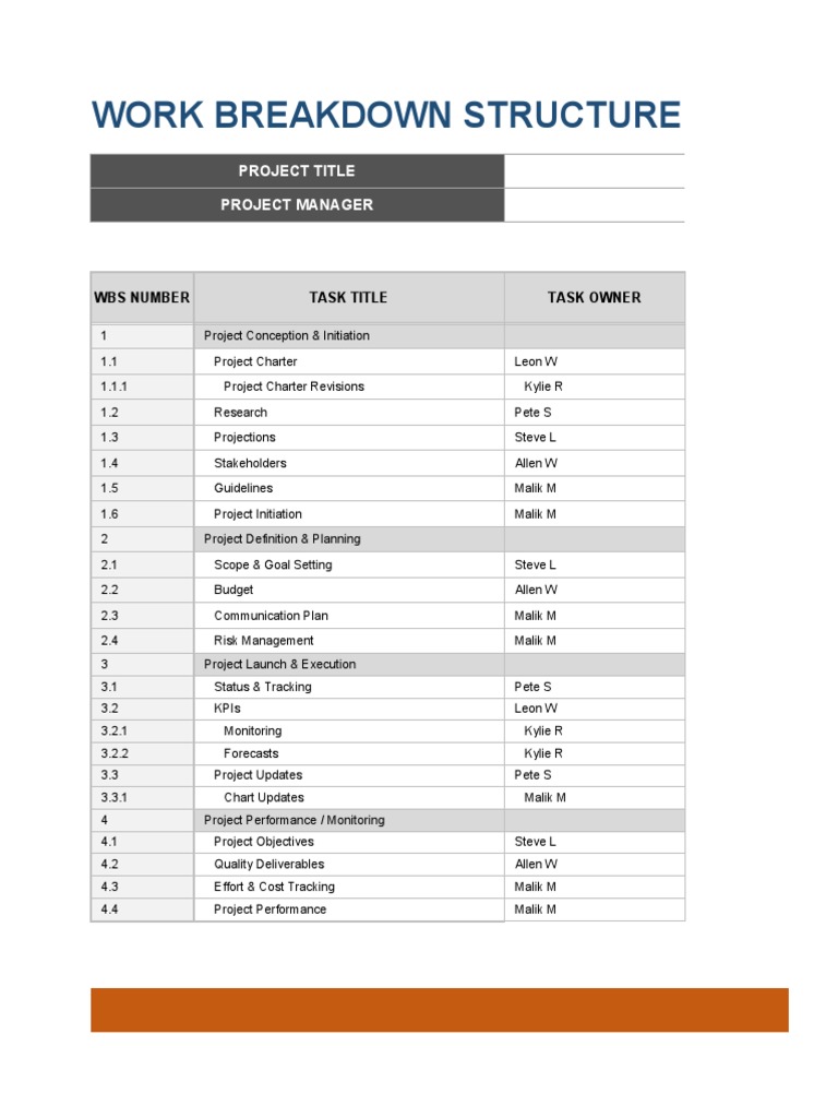 Work Breakdown Structure Template 19 | PDF