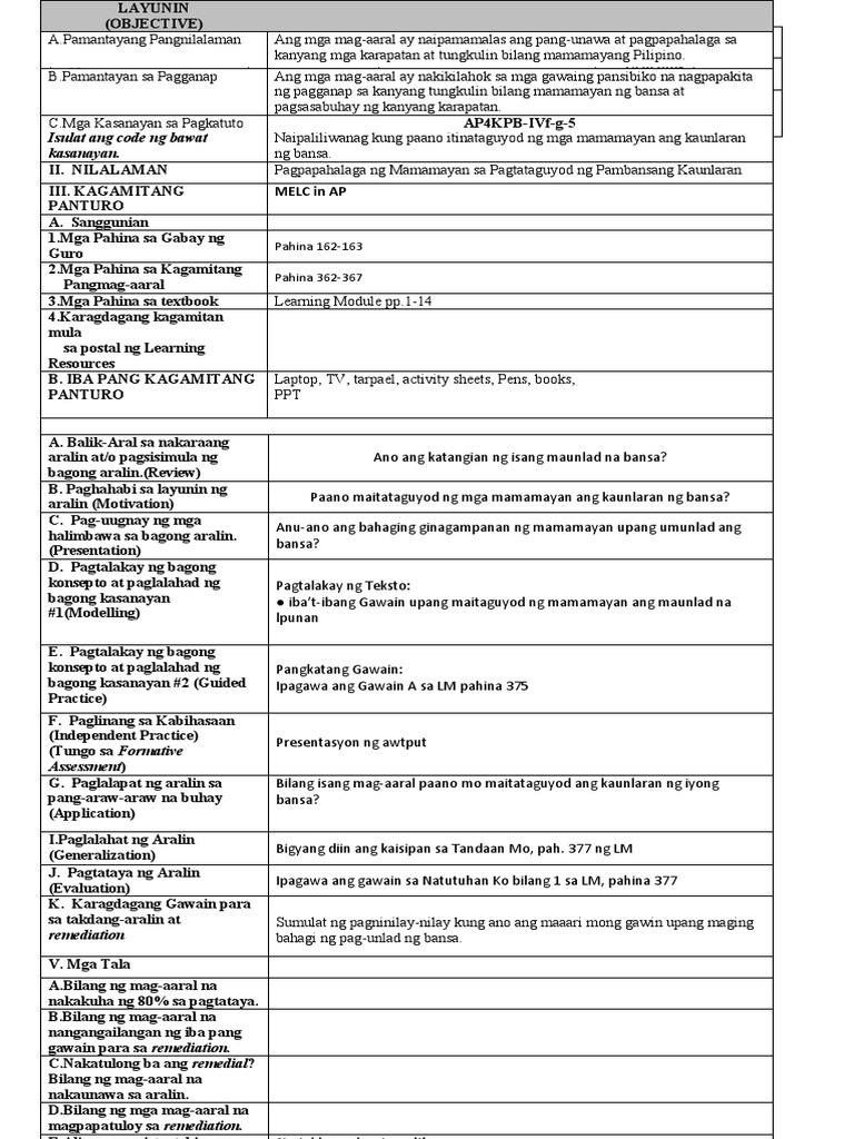 Isulat Ang Code NG Bawat Kasanayan.: Pahina 162-163 Pahina 362-367 | PDF | Career & Growth ...