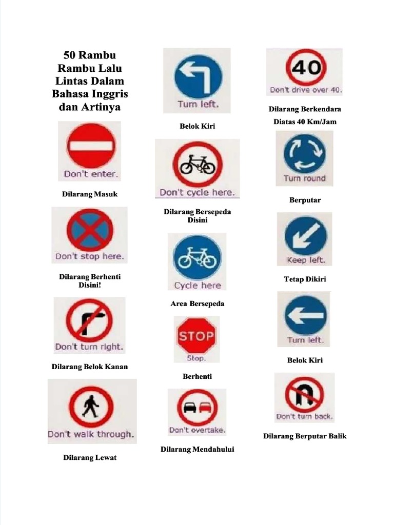 pdf-50-rambu-rambu-lalu-lintas-dalam-bahasa-inggris-dan-artinya ...