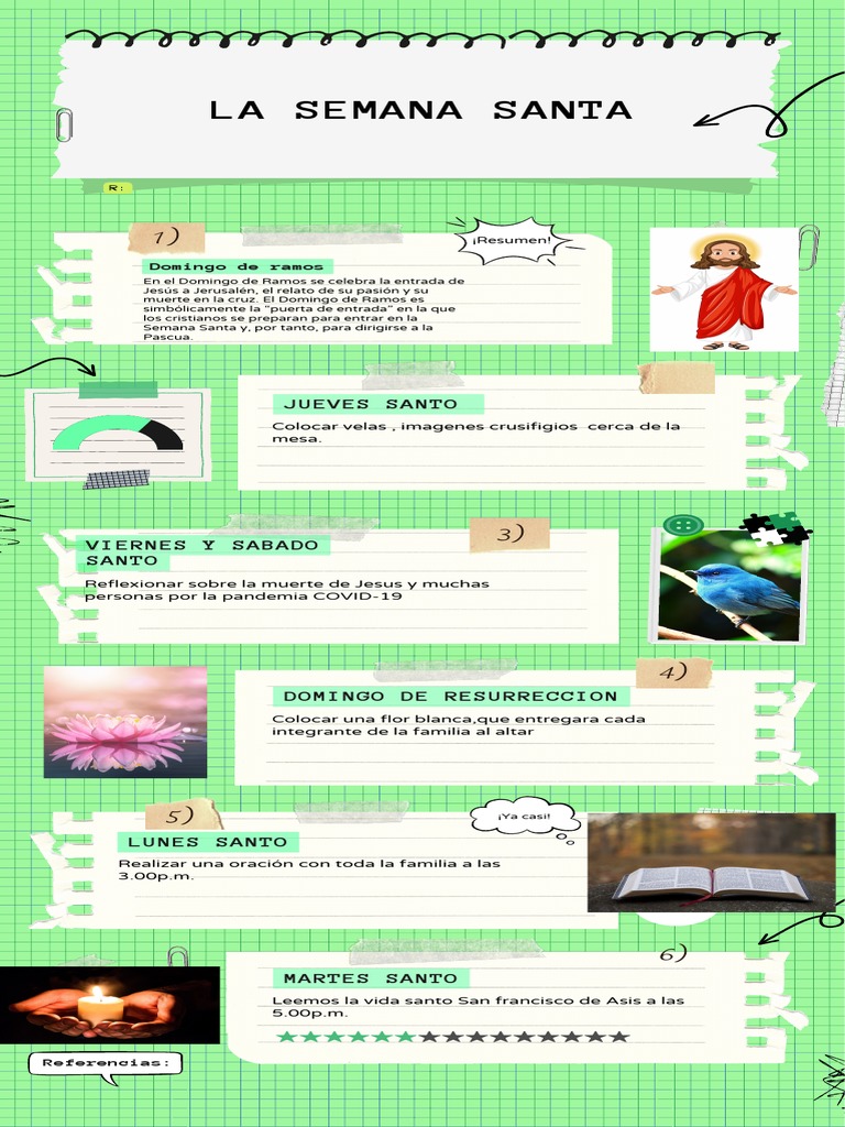 Infografía Semana Santa | PDF Infografía Semana Santa | PDF