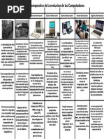 CUARTA GENERACION DE LAS COMPUTADORAS Resumen | PDF | Microcomputadoras | Apple Inc.