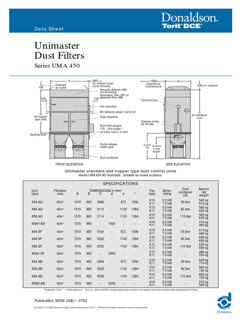 Uma Unimaster 450 Dust Collectors | PDF | Noise