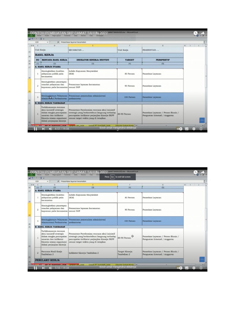 Contoh SKP Camat | PDF