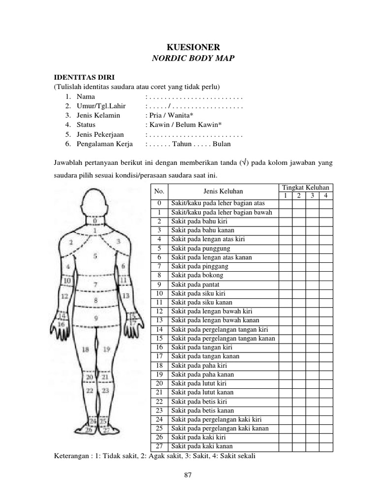 Kuesioner Nordic Body Maps | PDF