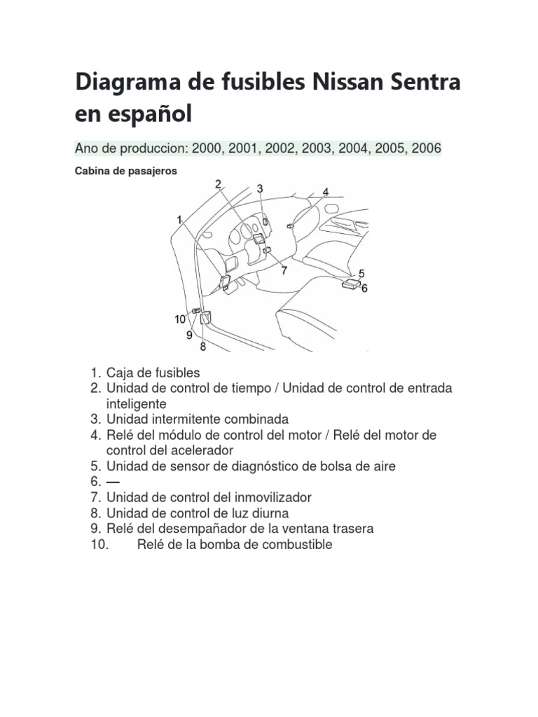 Diagrama de Fusibles Nissan Sentra en Español | PDF | Relé | Ingeniería ...
