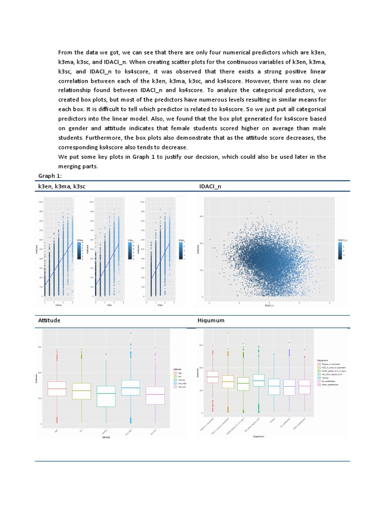 Linear Regression Analysis of KS4 Scores | PDF | Dependent And Independent Variables | Linear ...