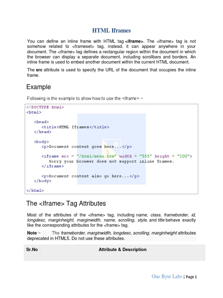 11-HTML-Iframes BSDK | PDF | Html Element | Html