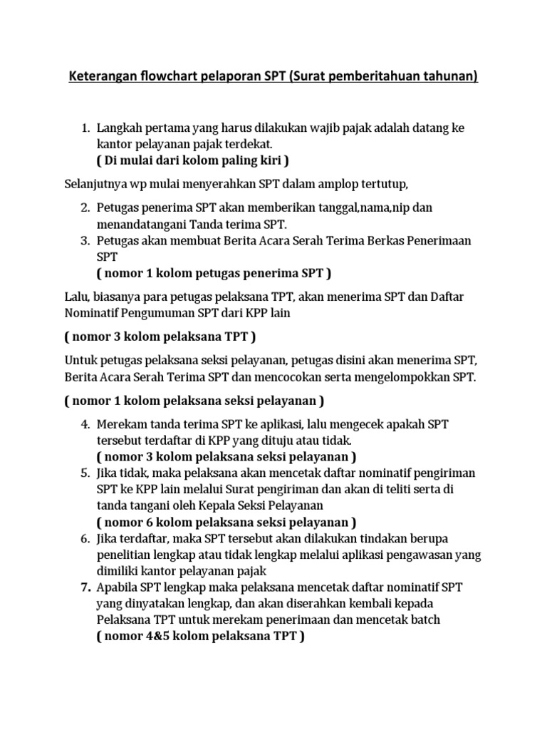 Flowchart Pelaporan SPT Tahunan | PDF