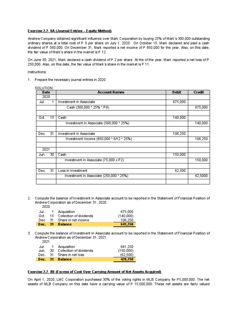 Investment in Associate Exercises | PDF | Debits And Credits | Goodwill ...