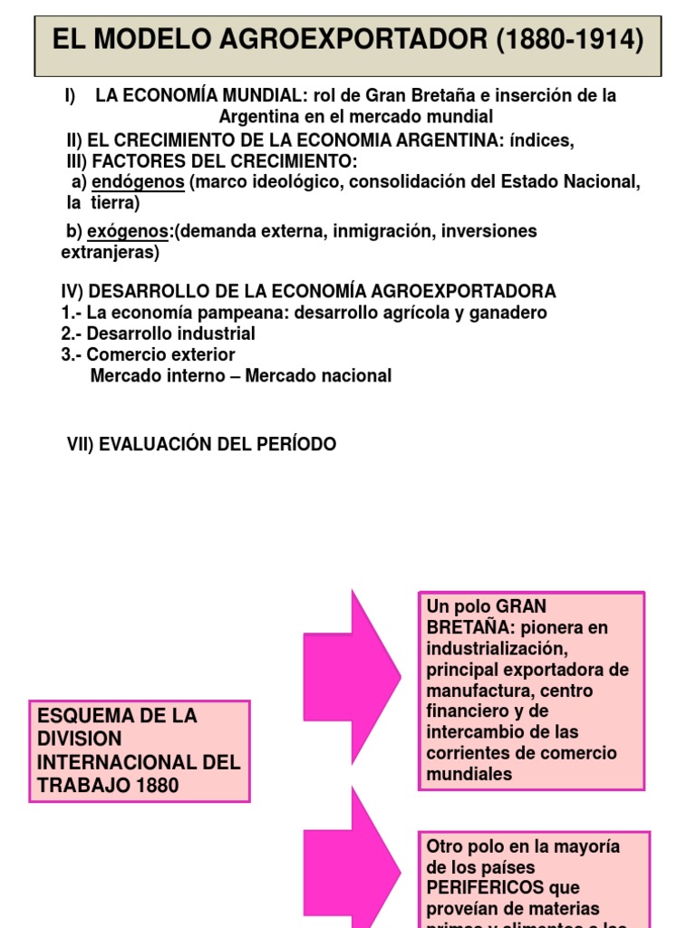 14-EL MODELO AGROEXPORTADOR 5 BIS (Autoguardado) | PDF | Economias