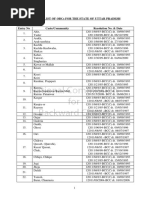 Gujarat Central OBC Caste List | PDF | Social Groups Of India | Caste