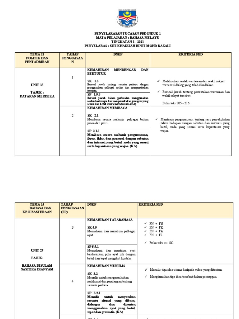 T1 PEMILIHAN TAJUK PBD Edit | PDF