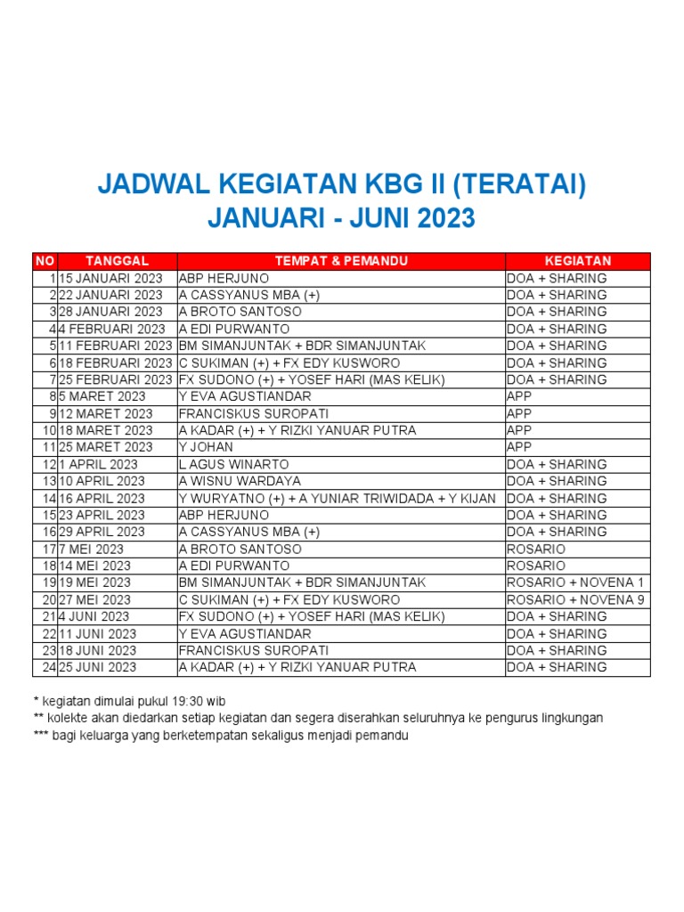 Jadwal Kegiatan KBG Ii Jul-Des 2023 | PDF