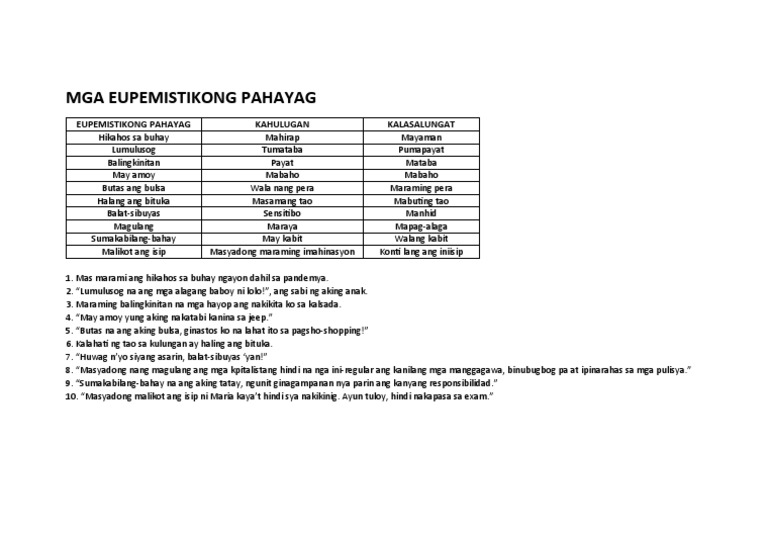 Mga Eupemistikong Pahayag | PDF