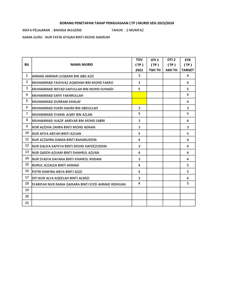 Borang Penetapan Targer 2023. 2024 | PDF