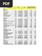 Contoh Kasus Analisa Horizontal Dan Vertikal | PDF