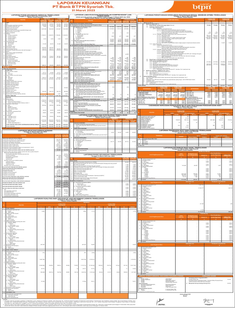 BTPS Publikasi TwI 2023 | PDF