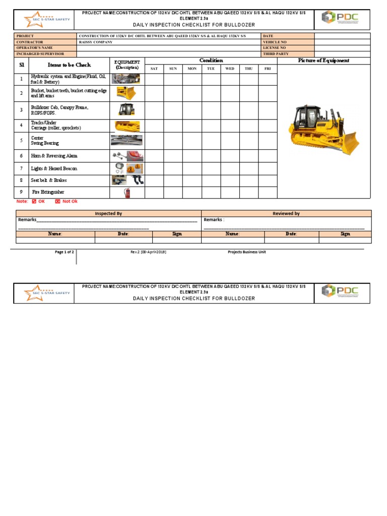 2.9a Plant Equipment - Bulldozer Checklist | PDF | Vehicle Technology ...