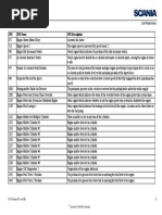 SCANIA Engine Fault Codes | PDF | Throttle | Diesel Engine