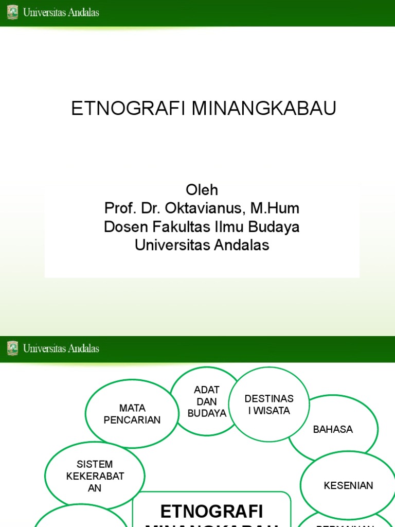 Etnografi Minangkabau | PDF
