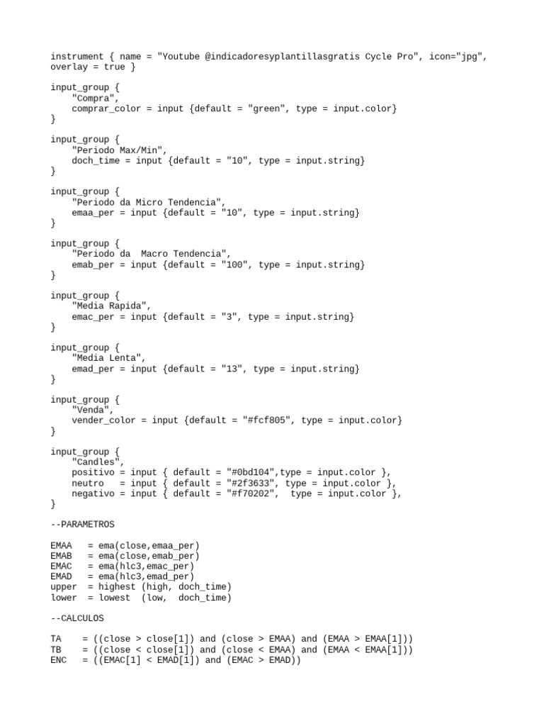 Script Cycle Pro - Youtube - @indicadoresyplantillasgratis | PDF | Programación de computadoras ...