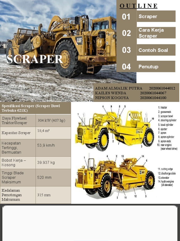 Spesifikasi dan Cara Kerja Scraper | PDF | Griya & Taman