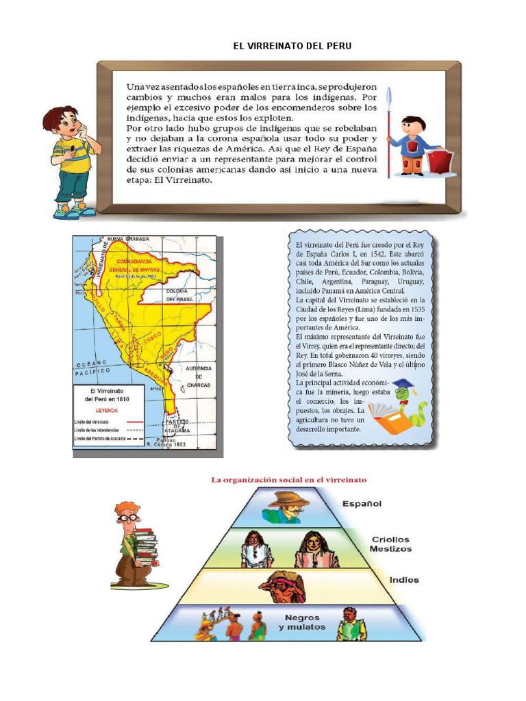 FICHA EL VIRREINATO DEL PERU | PDF