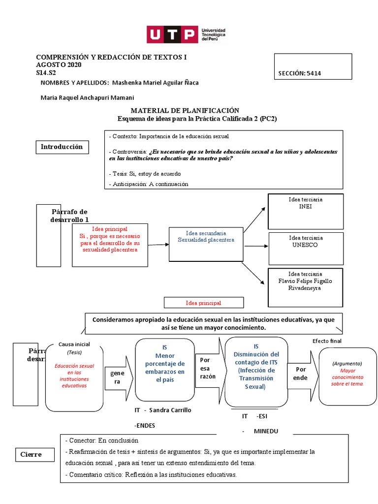 S14.s2 - Esquema de Redacción (PC2) - Agosto 2020 | Descargar gratis PDF | Educación sexual | La ...