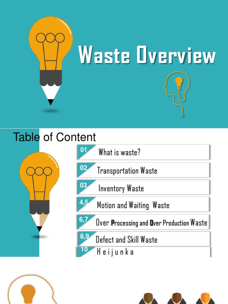 4 Waste Overview All Types of Wastes and Heijunka | PDF | Inventory ...