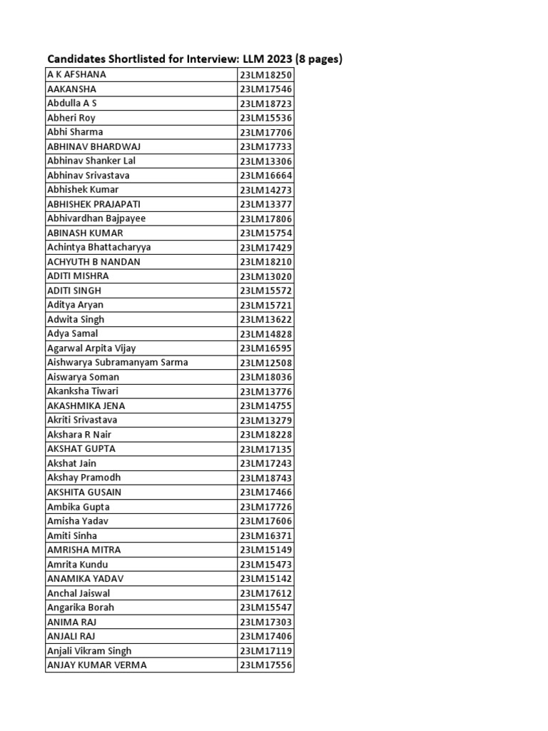 LLM-2023-Shortlisted For Interview | PDF