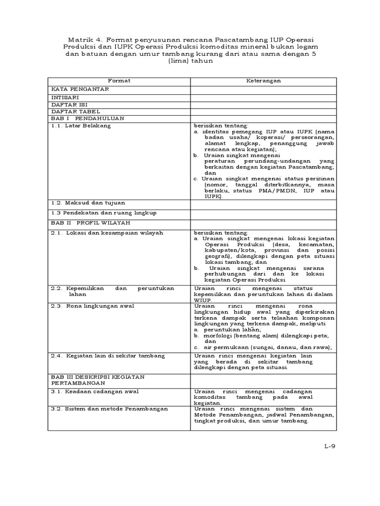 Rencana Pascatambang IUP dan IUPK | PDF