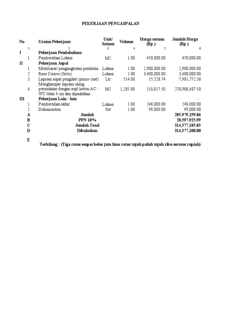 RAB Aspal | PDF | Metode & Bahan Ajar | Sains & Matematika